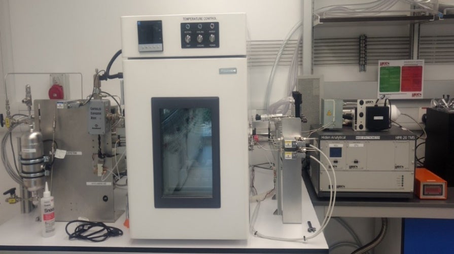 Wet labs and Analytical lab