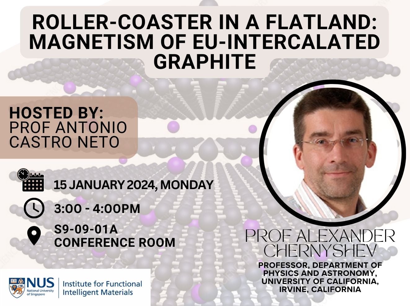 Roller-Coaster in a Flatland: Magnetism of Eu-intercalated Graphite